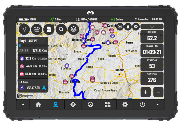 What is DMD2 – DMD Navigation